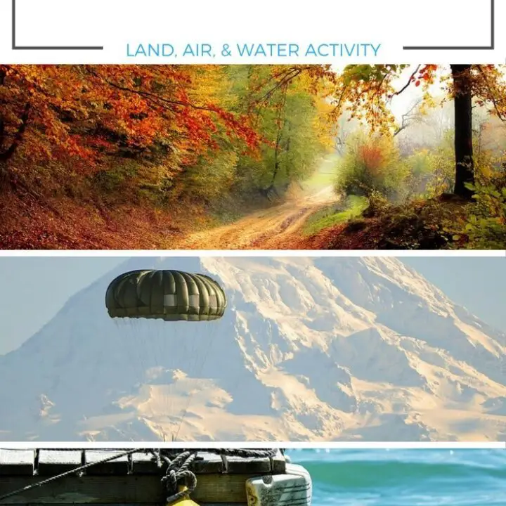 Resources for Teaching Geography to Elementary Aged Kids