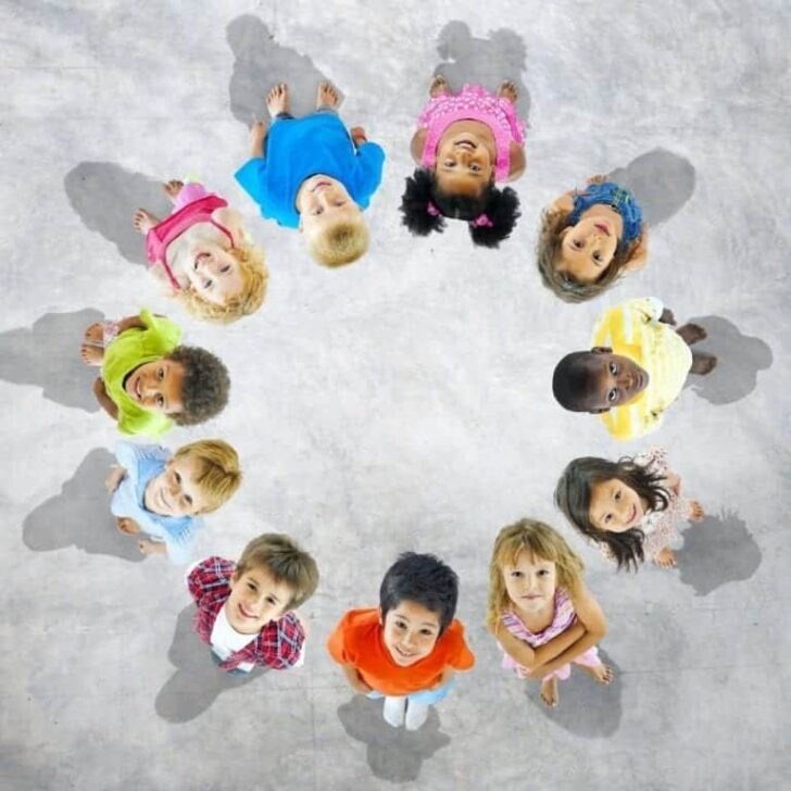 Anti-Bias Curriculum Ideas for Your Home & Classroom