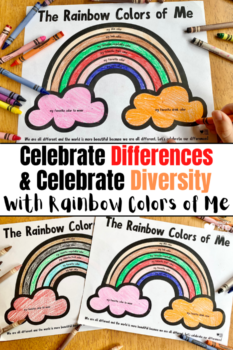 All about Me Worksheet